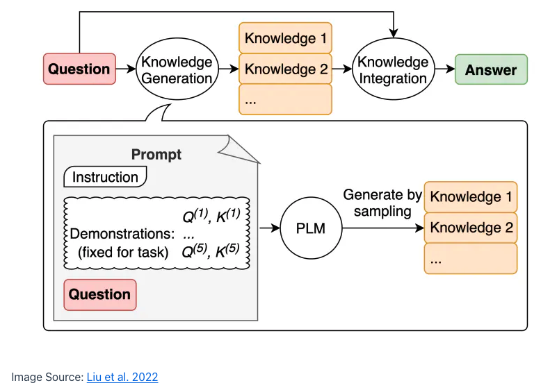 머스크 vs 올트먼 AI 소송전 🔥 | 3월 3주 AI Weekly