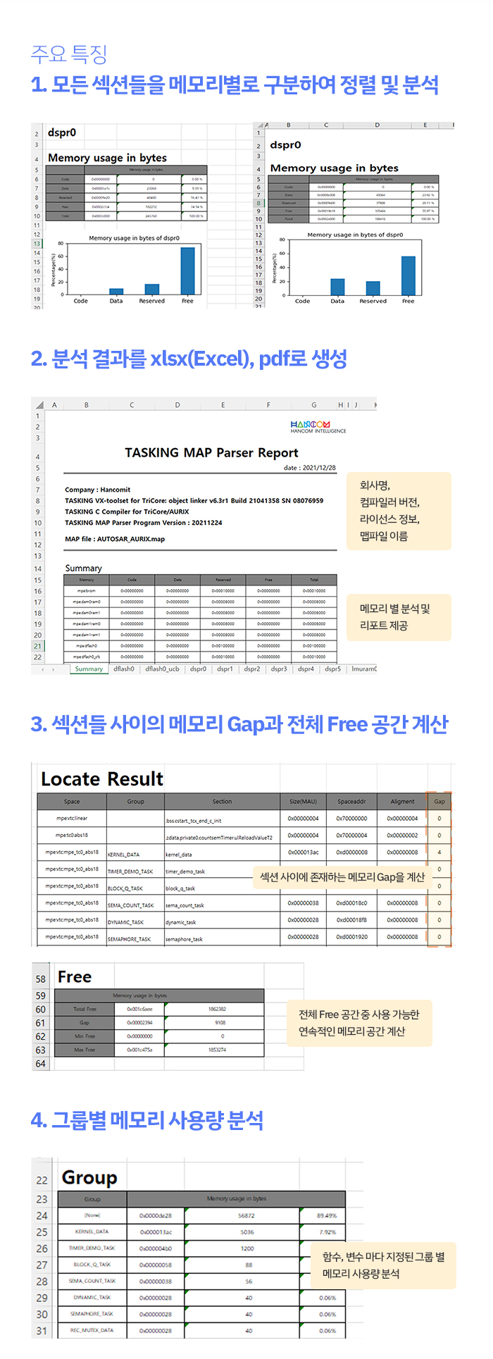 💌TASKING 컴파일러 사용자들을 위한 MAP 파일 분석 솔루션