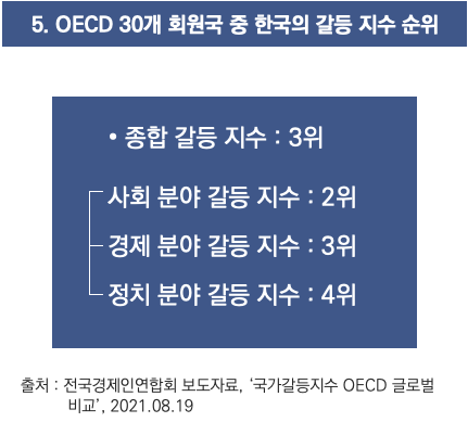 [넘버즈] 109호 코로나19 이후 교회에 나타나지 않는 교인, 전체의 20%!