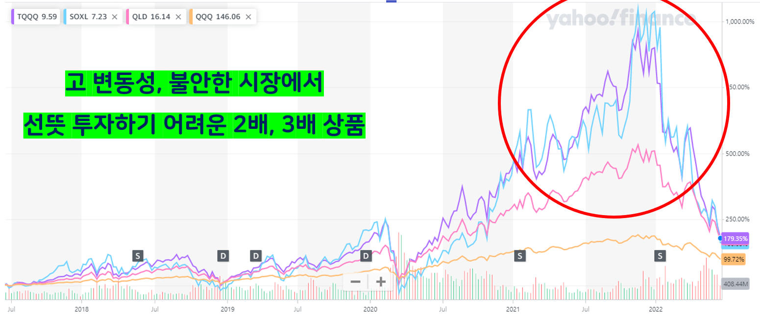 [돈키레터]🛳️나는야 수주왕