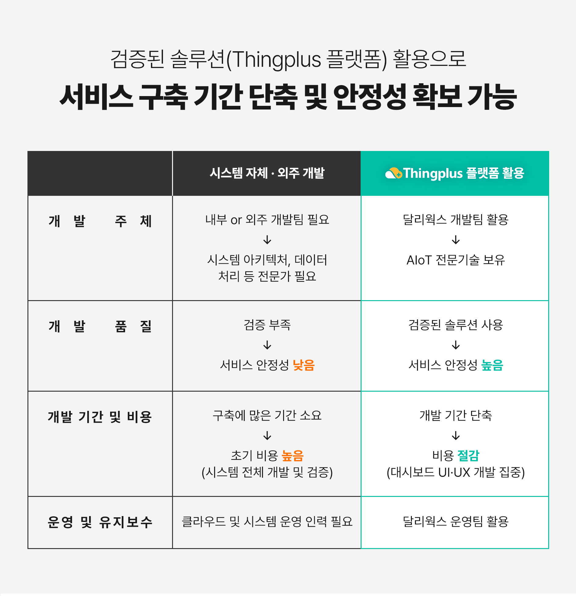 (광고) AI 솔루션 도입 최대 3억 지원, AI 바우처 수요기업 모집