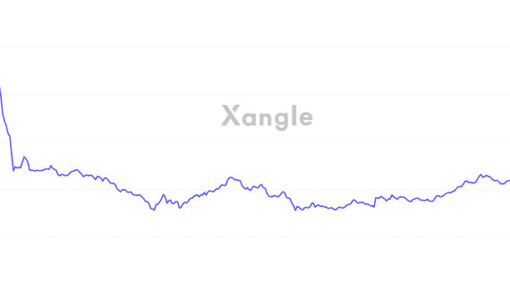 [Xangle] 코인베이스의 뜬금없는 6초짜리 영상, 뭐지? 🔵