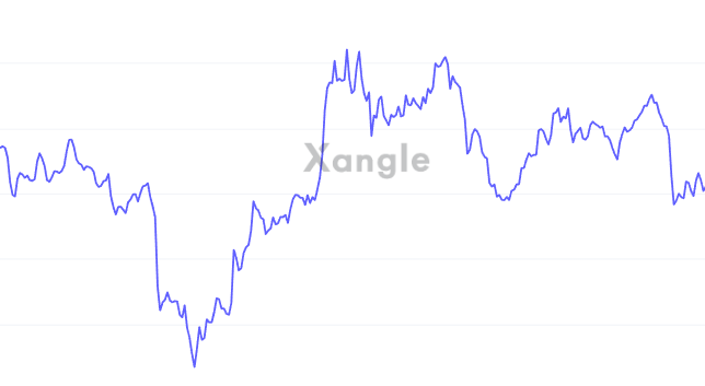 [Xangle] SEC 또 칼 휘두르다, 이번엔 스시스왑 🗡️