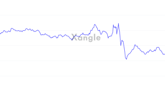 [Xangle] SEC의 계속되는 칼춤: 저스틴 썬 & 코인베이스 💃