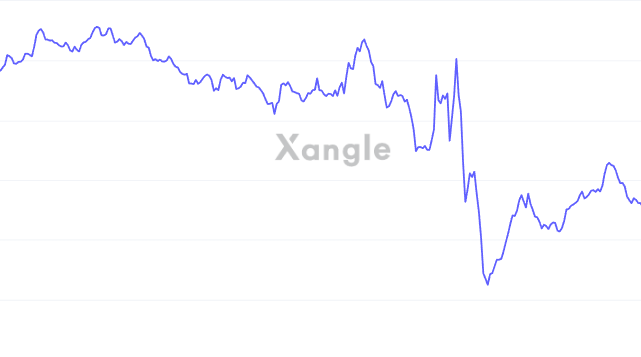 [Xangle] SEC의 계속되는 칼춤: 저스틴 썬 & 코인베이스 💃