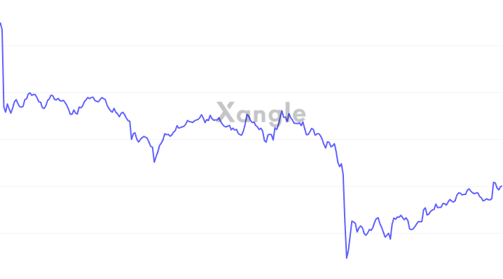 [Xangle] 비트코인 위의 토큰, BRC-20 😮
