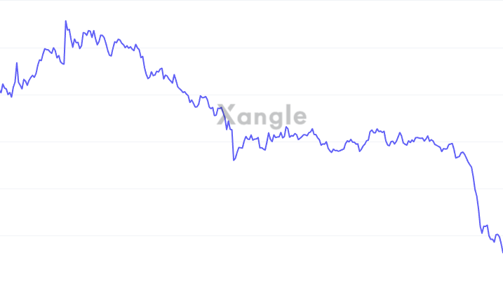[Xangle] 다시금 강조하는 NFT 시장에서 중요한 점 😐