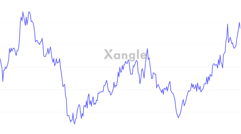 [Xangle] 블루칩 NFT 아즈키의 위기? 😲