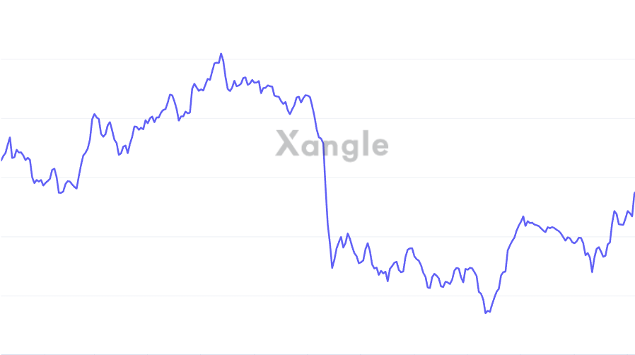 [Xangle] 리플, '리플은 증권이 아니다' 공식 블로그 업로드 🧐