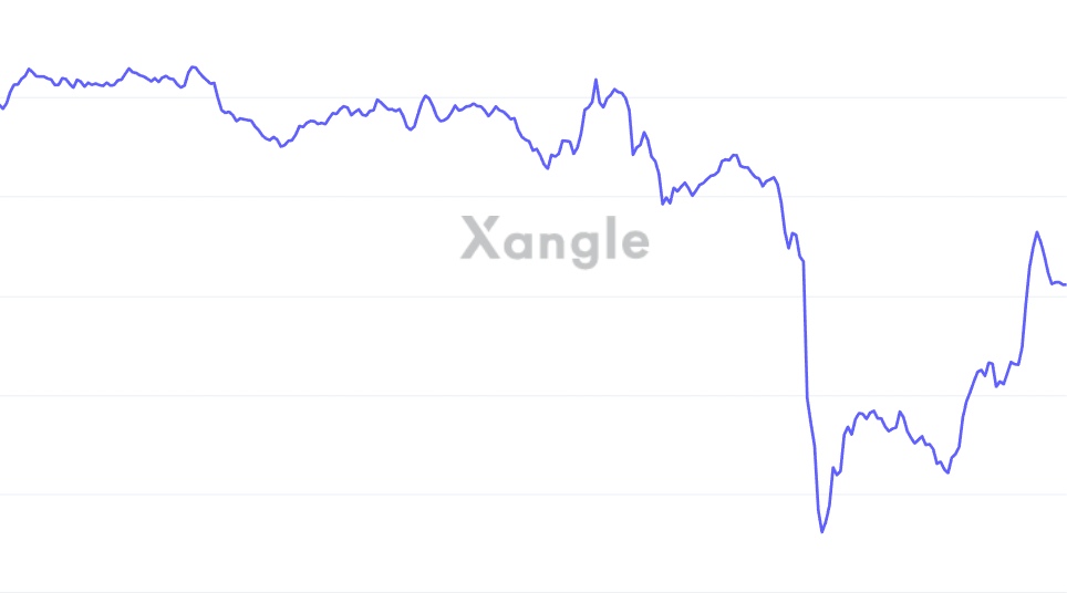 [Xangle] 커브 너마저,,, 커브, 해킹당하다! 😱