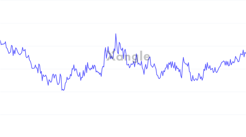 [Xangle] SEC의 리플 항소 의사, 트위터의 조소를 받다 🤭