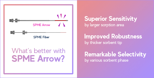 SPME Arrow makes things easier for the analysis of trace-level sample
