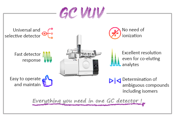 PDA for Your GC, But Worth More