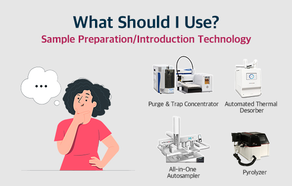Work Better with Smart Sample Preparation/Introduction Technology