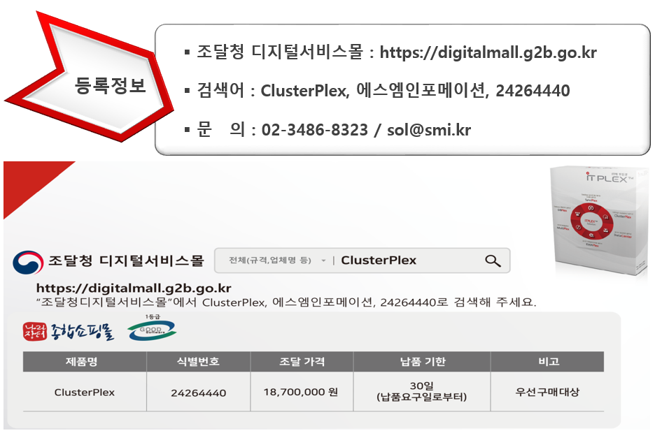 [SMI 뉴스레터] ClusterPlex 조달 등록 정보 및 프로모션 안내