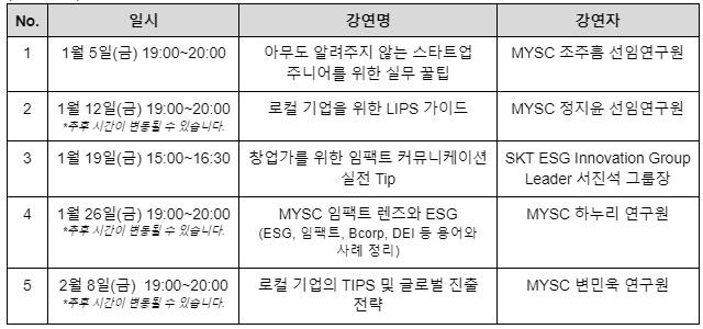 [MYSC JEJU]1월 1주차 MYSC JEJU 뉴스레터